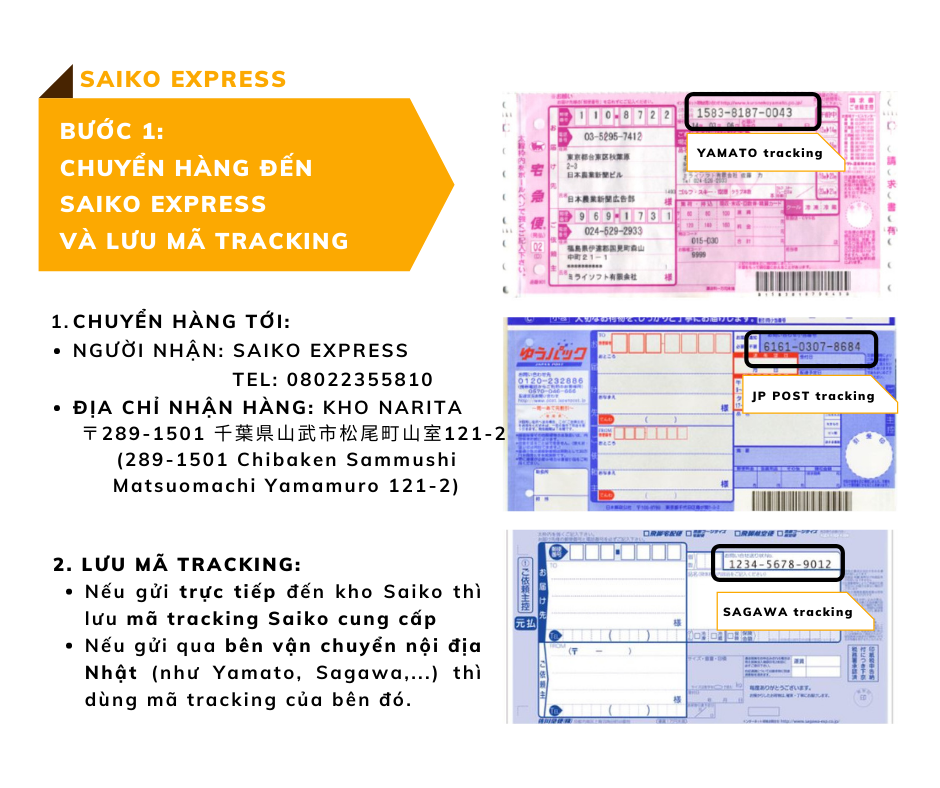 Trang chủ | Saiko Express